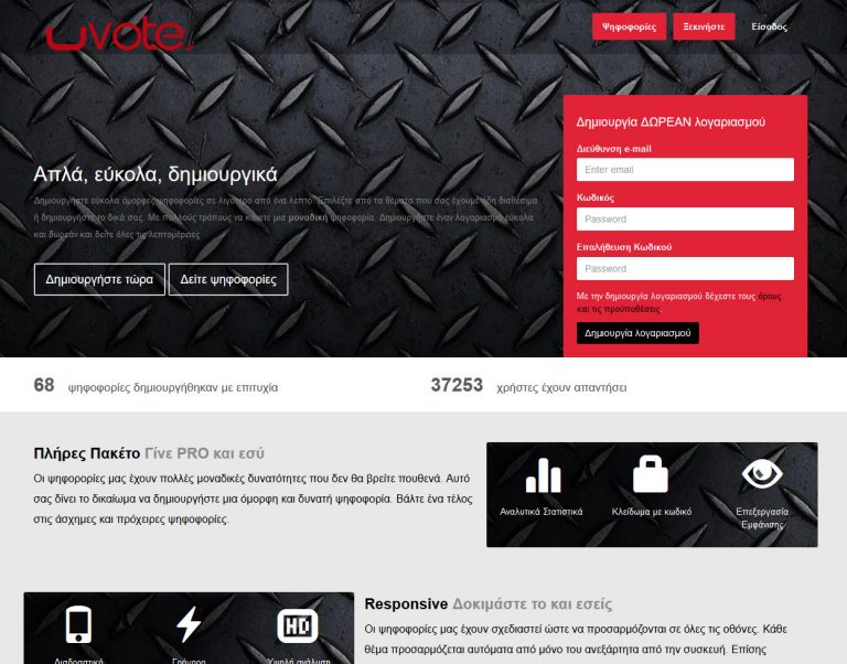 Applications – 777